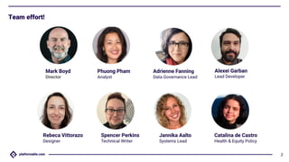 apidays LIVE Australia 2021 - APIs, open ecosystems, and the emerging future by Mark Boyd ...