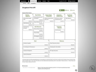 Lean API Strategy - Holger Reinhardt, Snr Principal Business Unit Strategy, Layer 7 @ APIDays ...