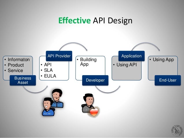 SDK vs API - Holger Reinhardt, Snr Principal Business Unit Strategy,