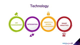 Winning the battle and the war: API Management for Compliance and ...