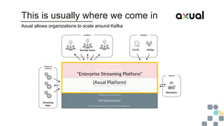 apidays Dubai & Middle East 2023 - Combining APIs and Events, Richard ...