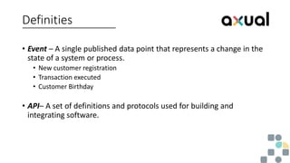 apidays Dubai & Middle East 2023 - Combining APIs and Events, Richard ...