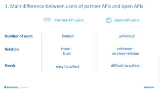 APIdays Paris 2019 - API Platform Architecture: What to know before ...