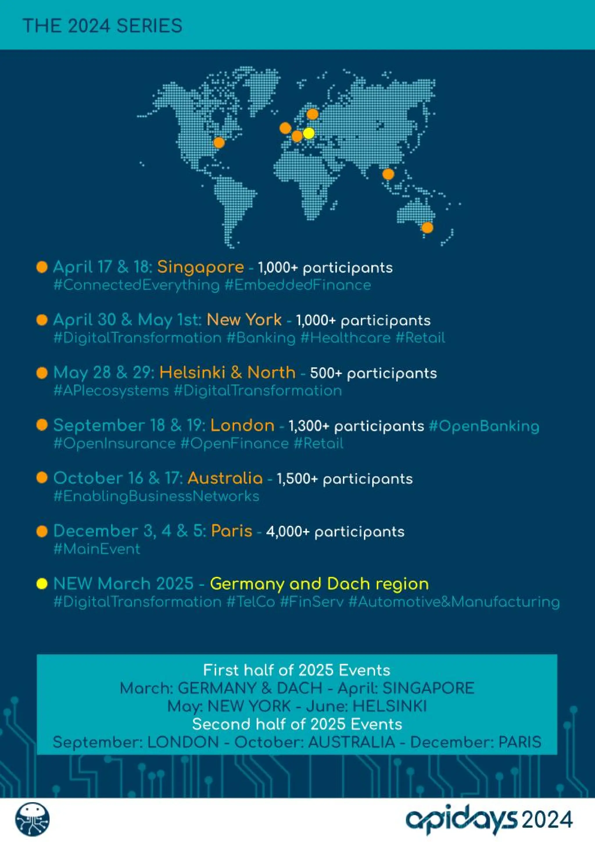 Apidays Helsinki 2024 - ABLOY goes API economy – Transformation story by Hanna Sillanpaa, Abloy ...