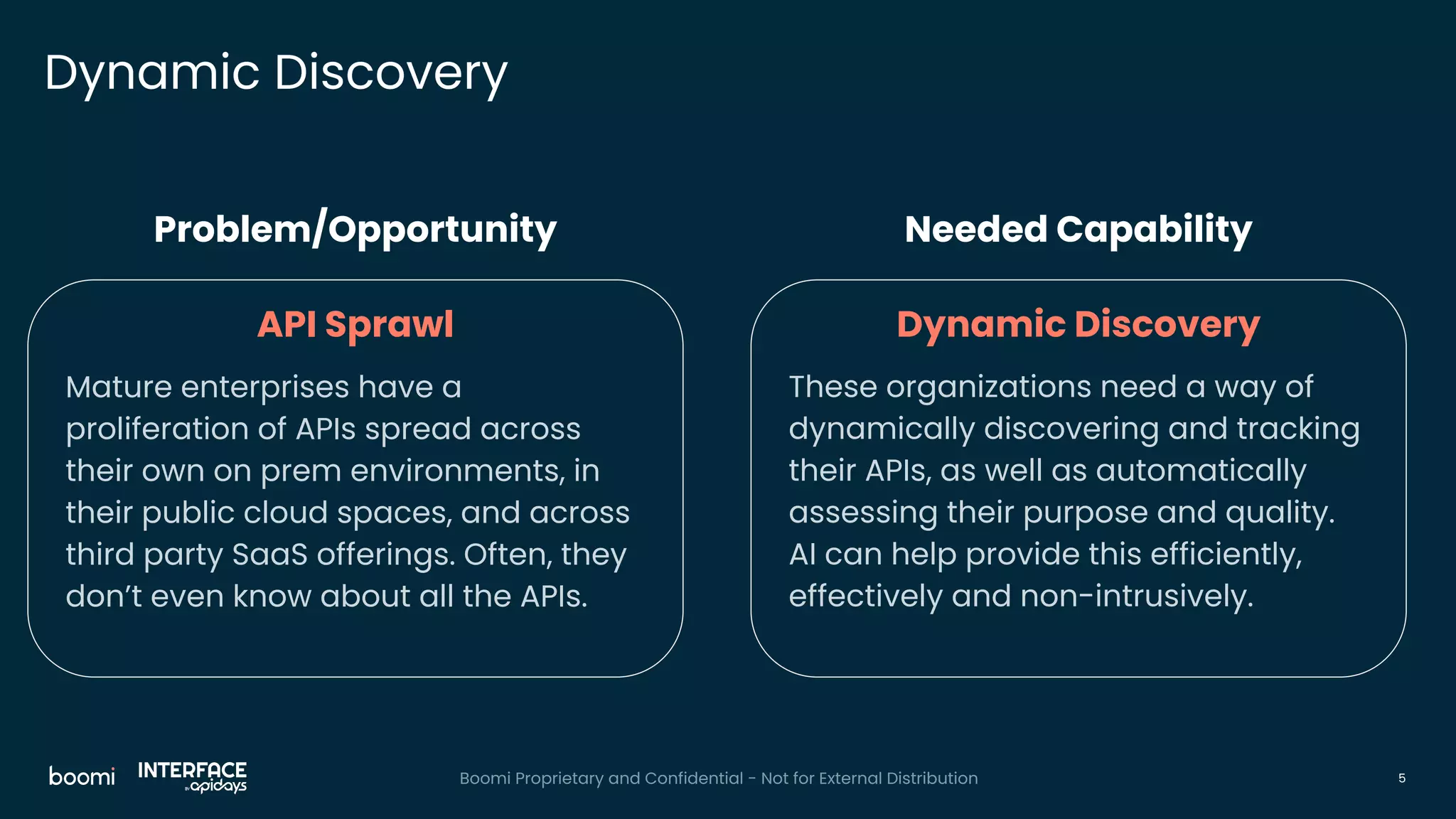 INTERFACE by apidays 2023 - API Management in the Age of AI, Matt ...