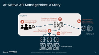 INTERFACE by apidays 2023 - API Management in the Age of AI, Matt ...