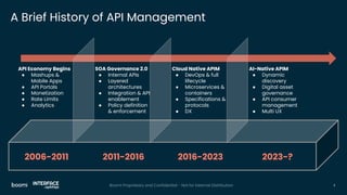 INTERFACE by apidays 2023 - API Management in the Age of AI, Matt ...