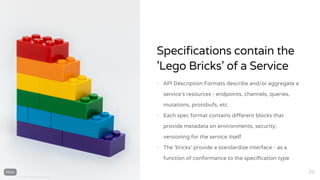 INTERFACE, by apidays - Mapping the Multiprotocol Landscape | PPT