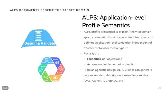 INTERFACE, by apidays - Mapping the Multiprotocol Landscape | PPT