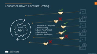 Contract {Collaboration} Driven Development - APIdays Interface 2020 | PDF