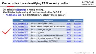 APIdays London 2020: Toward certifying Financial-grade API security profile with Keycloak | PPTX