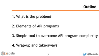 API Model Canvas (APIDays Mediterranea 2015) | PPTX