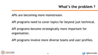 API Model Canvas (APIDays Mediterranea 2015) | PPTX
