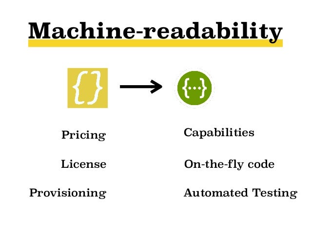 How to Automate API Discovery