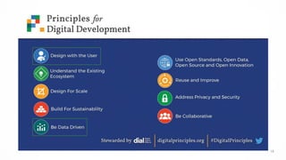 APidays Paris 2019 - API-First vs Data Driven Architecture by Jerome ...