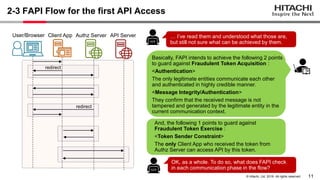 APIdays Paris 2019 : Financial-grade API (FAPI) Security Profile | PPT
