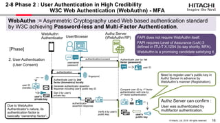 APIdays Paris 2019 : Financial-grade API (FAPI) Security Profile | PPT