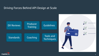 Apidays Paris 2023 - Building APIs At Scale, Ado Trakic, Capital One | PPT