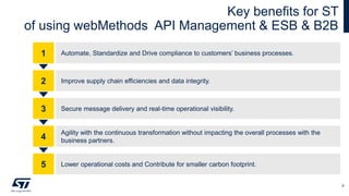 Apidays Paris 2023 - Accelerating and Securing Transversal Processes ...
