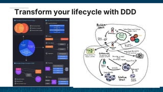 apidays Paris 2024 - AI-Enhanced API Documentation Bridging Knowledge Gaps and Elevating ...