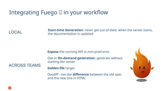 apidays Paris 2024 - Generate OpenAPI Schema from Golang Code with the ...