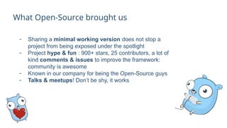 apidays Paris 2024 - Generate OpenAPI Schema from Golang Code with the ...