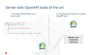 apidays Paris 2024 - Generate OpenAPI Schema from Golang Code with the Fuego Framework, Ew | PPTX