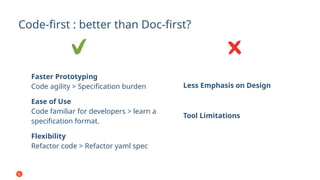 apidays Paris 2024 - Generate OpenAPI Schema from Golang Code with the Fuego Framework, Ew | PPT