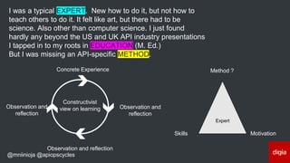APIDays Paris - APIOps Cycles - Open and lean method for API Development | PPT