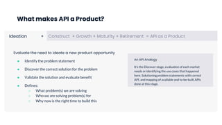 Apidays Singapore 2024 - Shift RIGHT to Better Product Resilience by ...