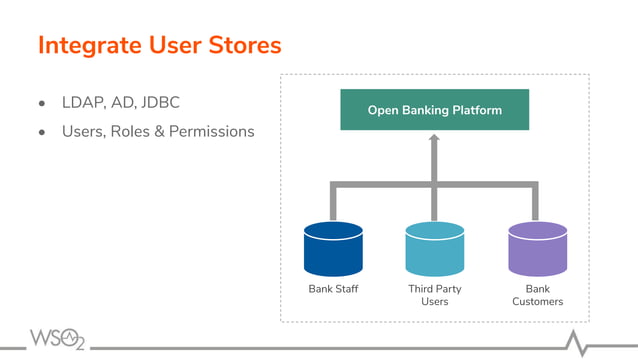 [APIdays Singapore 2019] Implementing a Successful Open Banking ...