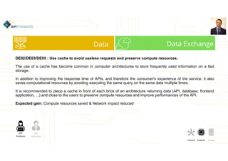 apidays Paris 2022 - Sustainable API Green Score, Yannick Tremblais ...