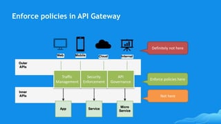 apidays LIVE Jakarta - API Gateway: critical component of your digital ...