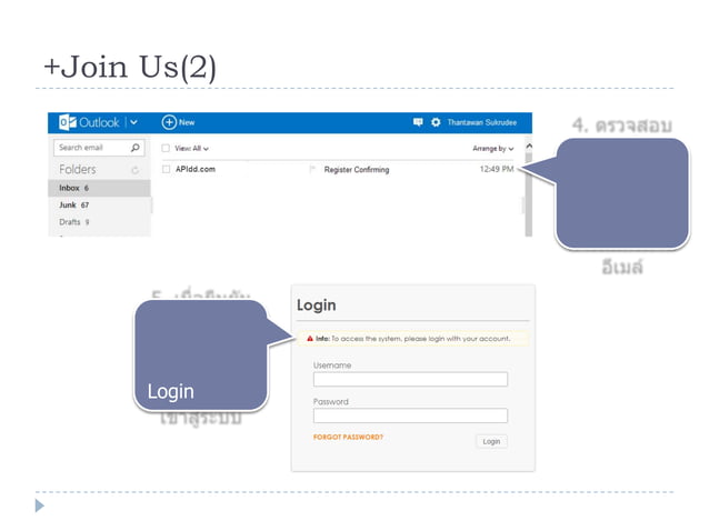 APIDD Document | PPTX