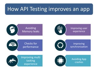Introduction to API's | PPT