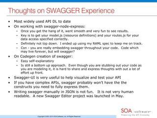 API Description Languages | PPT