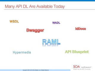 API Description Languages | PPT