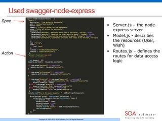 API Description Languages: Which is the Right One for Me? | PPT