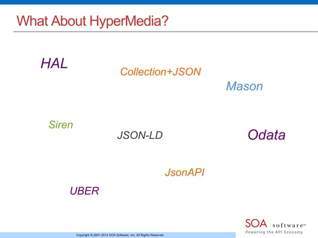 API Description Languages: Which is the Right One for Me? | PPT