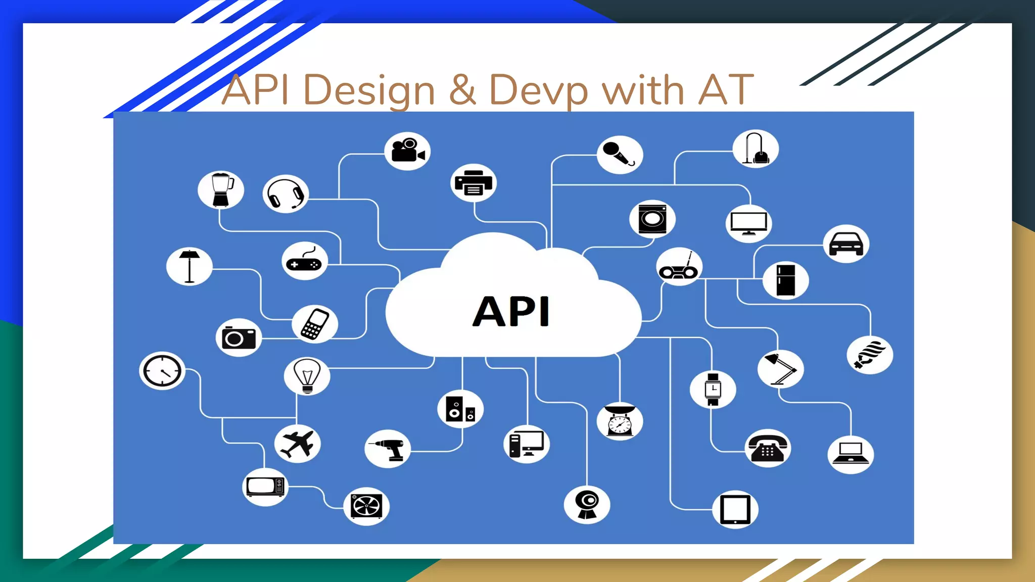 Api design and development | PPT
