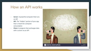Api design and development | PPT
