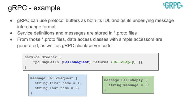 Cloud Native API Design and Management | PPT