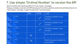 API Design- Best Practices | PPTX