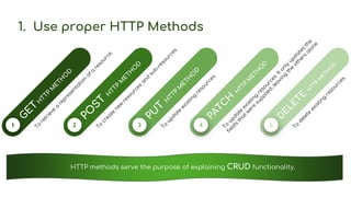 API Design- Best Practices | PPTX