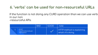 API Design- Best Practices | PPTX