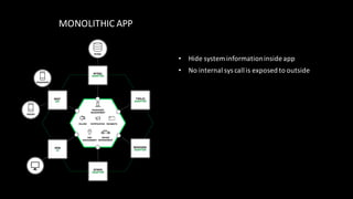Api design best practices from a hacker's view | PPT