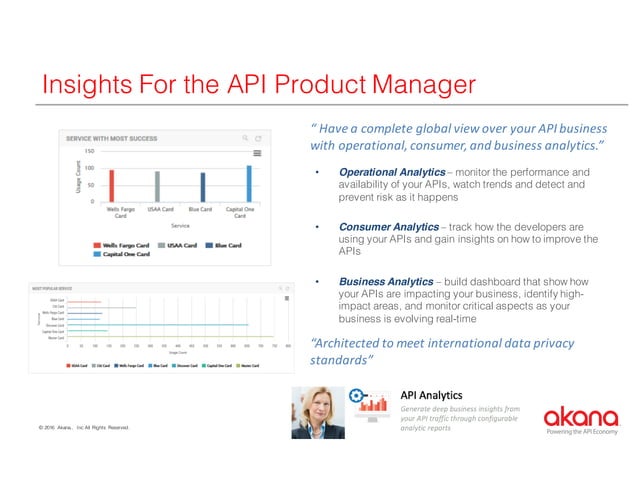 API Design Essentials - Akana Platform Overview | PDF | Cloud Computing ...