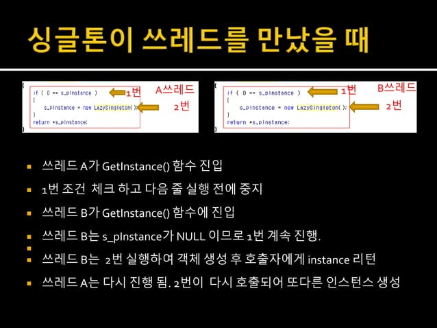 Api design for c++ ch3 pattern | PPT