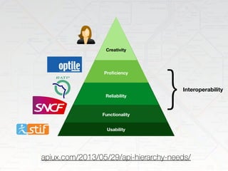 Api Design & The Paris Subway | PDF