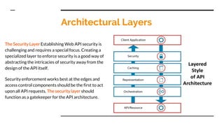Api design part 1 | PPTX